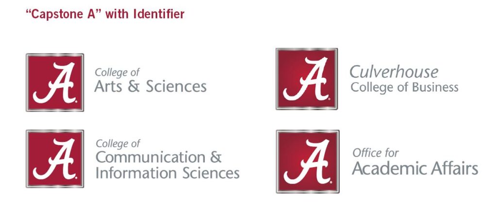 Department Identifier Request | Division of Strategic Communications